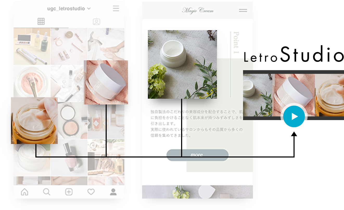 LetroStudio（レトロスタジオ）｜15分でできる動画制作ツール｜アライドアーキテクツ